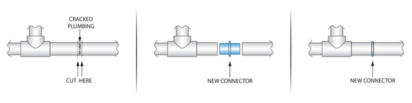 Magic Plastics 1.5" Pipe Insider Connector [Magic Mend] (0302-15)